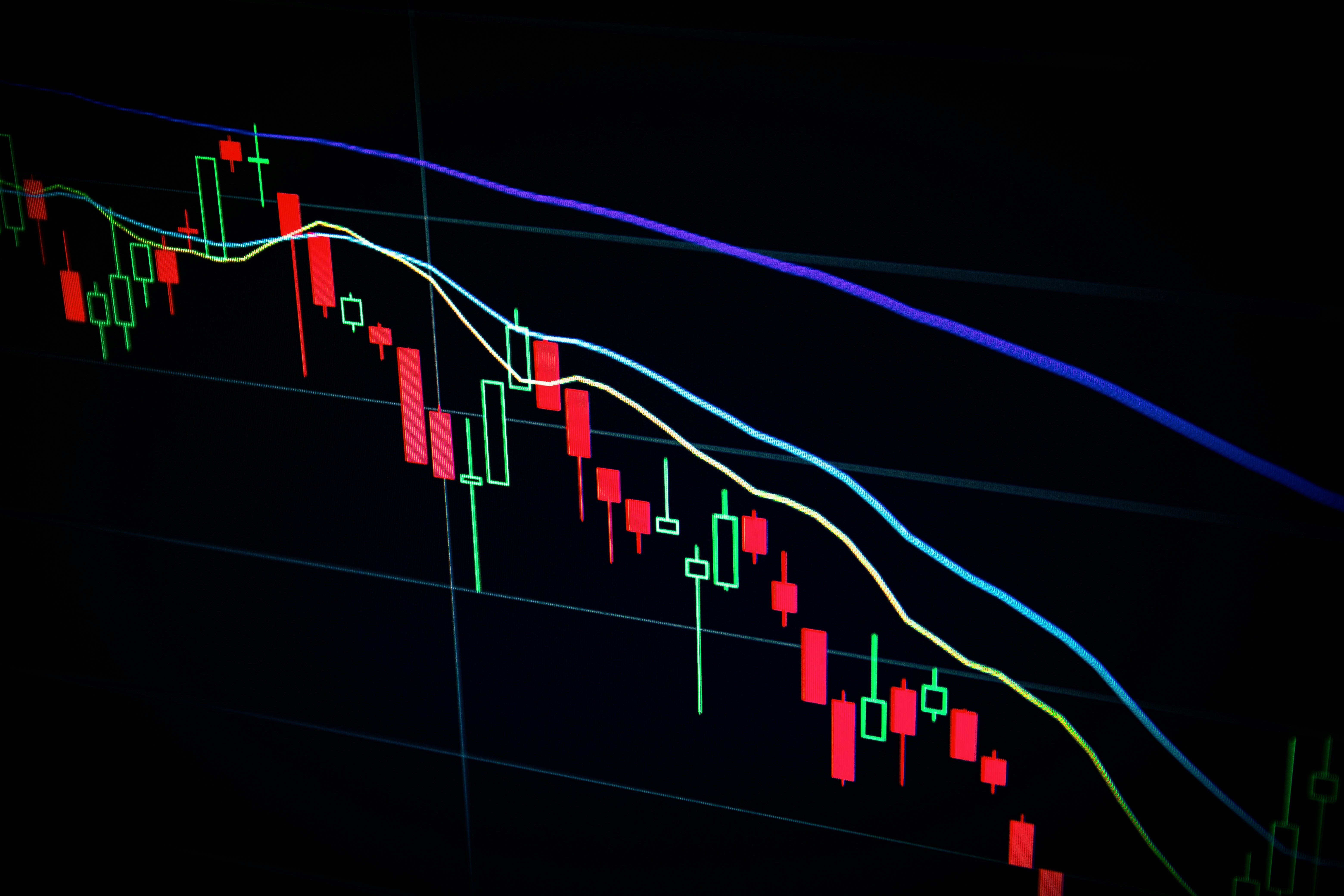 What Is Sequence of Returns Risk (SORR)? – The Money Muse